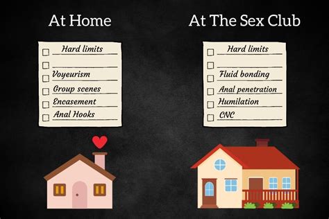 BDSM Limits How To Use Hard Soft Limits For Safe BDSM Bedbible Com