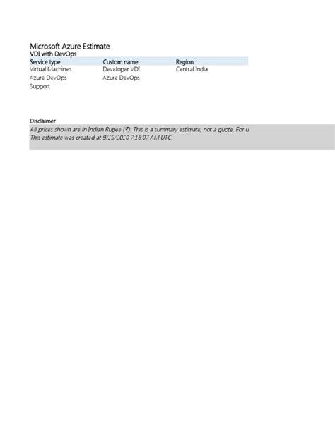 Microsoft Azure Estimate Vdi With Devops Pdf