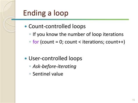 Comp 110 Loops Loops Loops Loops Loops Loops Ppt Download