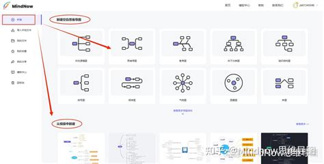wps思维导图怎么制作教你具体操作步骤 知乎