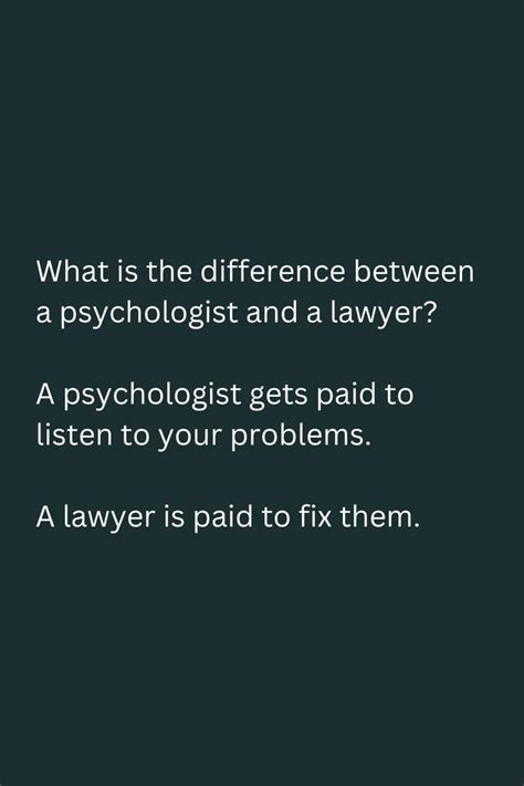Mahnoor Ghumman On Linkedin Legalprofession Lawyerlife