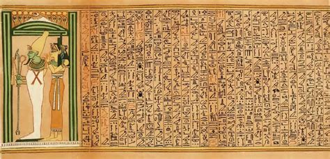 KnightsofImhotepMuseum: Papyrus of Ani