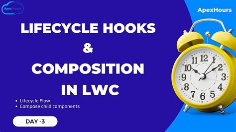 Component Lifecycle Composition Day YouTube