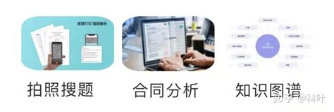 这个开源项目火了 知乎