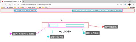 购物网站制作——顶部导航栏（index html顶部导航栏代码 csdn博客