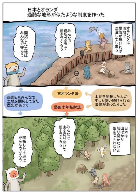 似たような困難を抱え似たような制度や村社会的な歴史を歩んで来た日本とオ オランダ共和国 さんのマンガ ツイコミ 仮