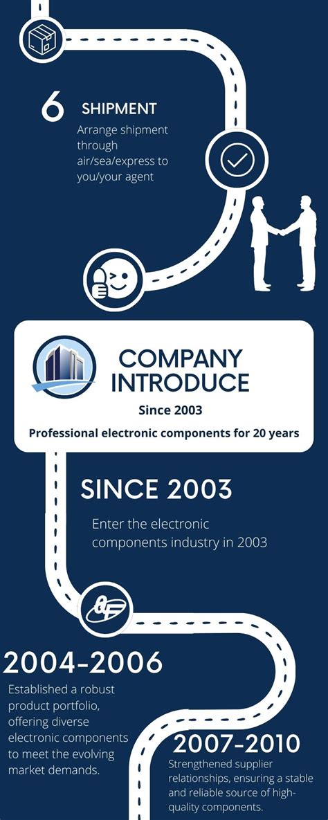 ics part programmer universal low power gas temperature humidity and