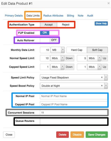 Fair Usage Policy Datatill