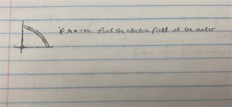 Solved If Lamda Ve Find The Electric Field At The Center Chegg Com