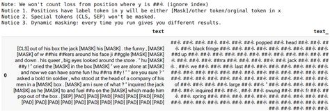 pretrain mlm and fintune on glue with fastai 1 masked laguage model callback and electra