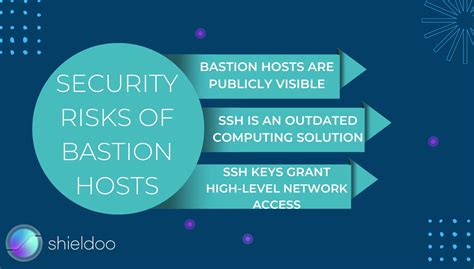 the bastion host what is it and how important is it