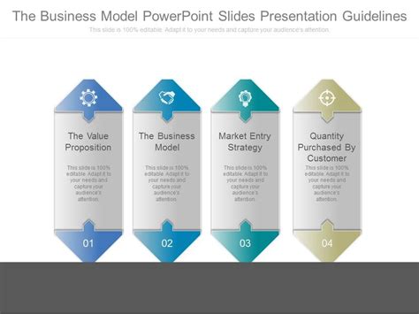The Business Model Powerpoint Slides Presentation Guidelines