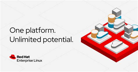red hat enterprise linux 9 5 发布下载，新增功能亮点概述 rhel9 5 csdn博客