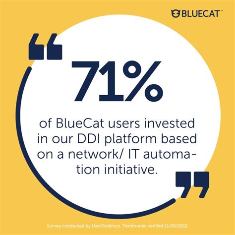Bluecat On Linkedin Networkautomation Ddisolutions Networkinfrastructure