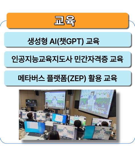 챗gpt 강사 교육 시니어 And 퇴직자 Ai 활용 과정 글로벌미래교육원