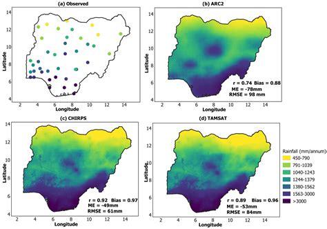 Evaluation Of Satellite Based Rainfall Estimates Against Rain Gauge Observations Across Agro