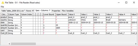 knime workbench guide