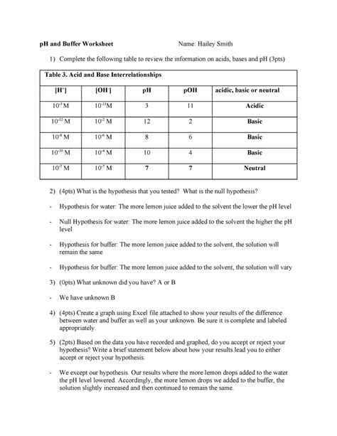 Acids Bases And Ph Buffers Lab Worksheet At Kate Gates Blog