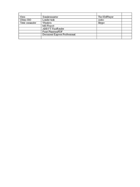 Programe Pe Calculator Pdf