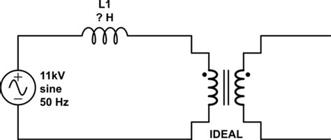 c unable to convert vector to int stack overflow