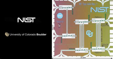 Researchers Develop Rf Josephson Arbitrary Waveform Synthesizer With Integrated Superconducting
