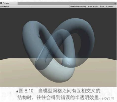 Unity入门精要03 透明效果unity设置透明度 Csdn博客 Unity入门精要03 透明效果unity设置透明度 Csdn博客