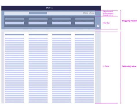 Analytical List Page SAP Fiori Element SAP Fiori For Web Design Guidelines