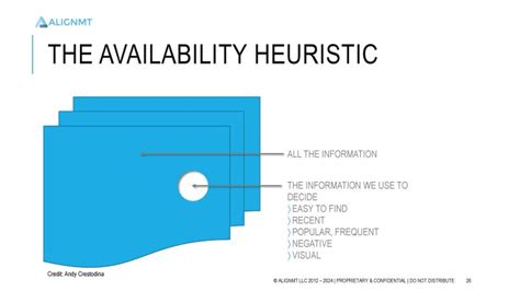 How To Align Your Business With Two Priorities Ian Shanno Posted On The Topic Linkedin