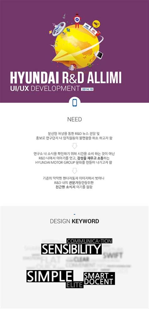 Mobile Ui App Design 04 05 6 1 Web Design Free Fonts Photoshop Wordpress Themes Logos
