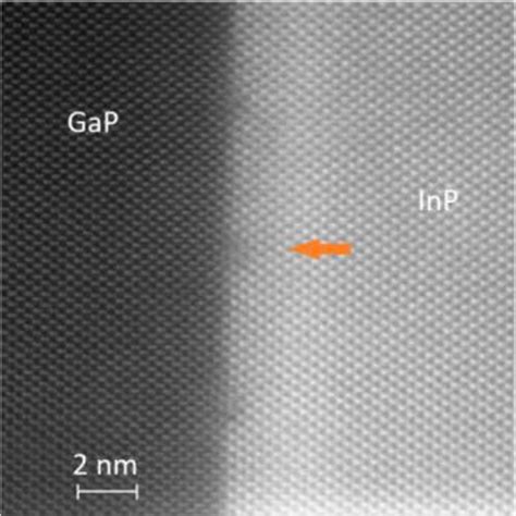 Haadf Stem Image Of The 0 0 1 Nasp Template Towards The 1 1 0