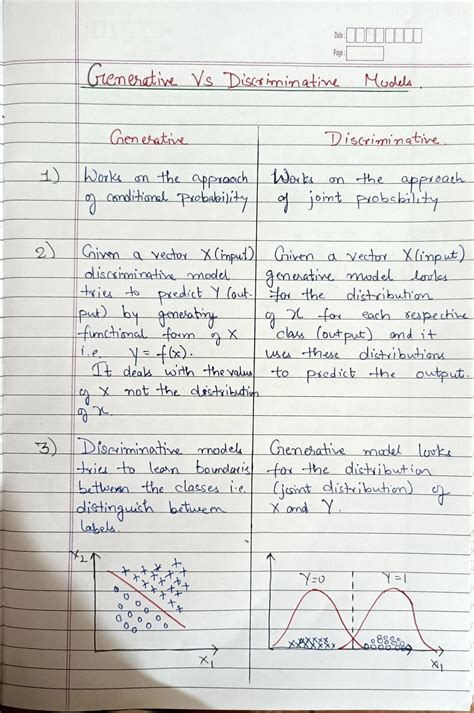 Aman Gupta On Linkedin Algorithms Learning Datascience