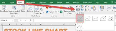 Stock Line Chart In Excel MyExcelOnline
