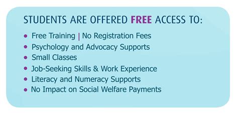 National Learning Network On Linkedin National Learning Network National Learning Network