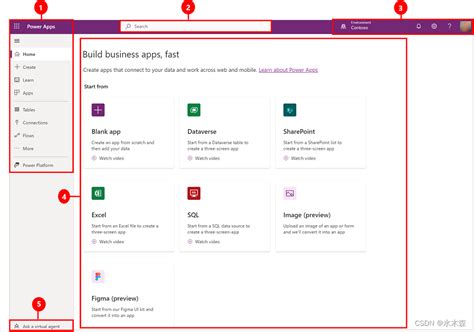 microsoft power platform 基础到实战 1 探密power apps power apps 有什么用 csdn博客