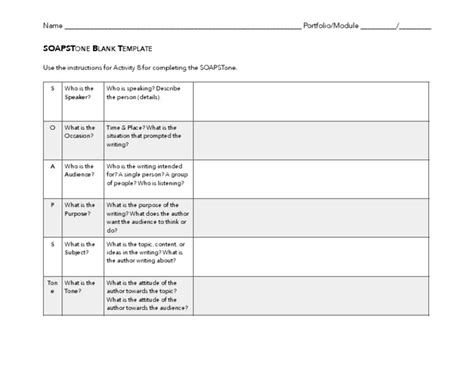Soapstone Analysis Template Pdf