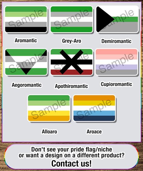 Aro Spectrum Pride Flags Aromantic Grey Aro Demiromantic Ageo