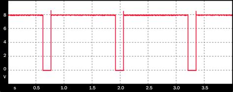 How To Use An Oscilloscope Saleae Articles