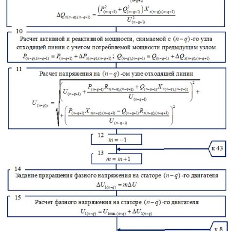 Algorithm For Calculating The Optimal Voltage In The Power Supply