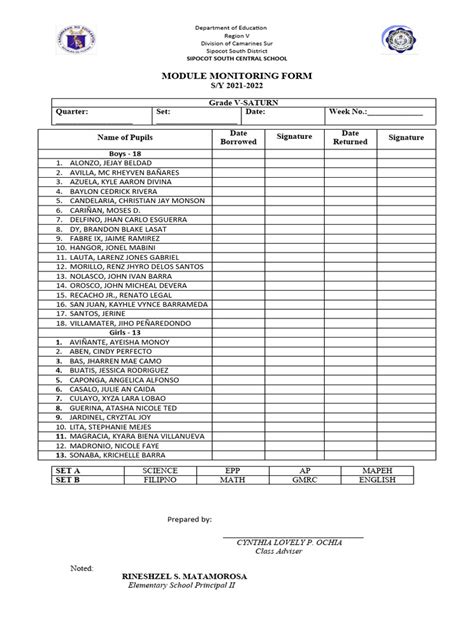 Modified Module Monitoring Form Pdf