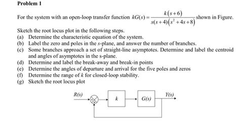 Solved For The System With An Open Loop Transfer Function Chegg