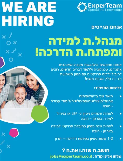 Yuval Leshem On Linkedin Java Javascript Css Html Frontend React