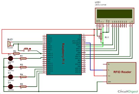 Raspberry Pi And Rfid Based Attendance System