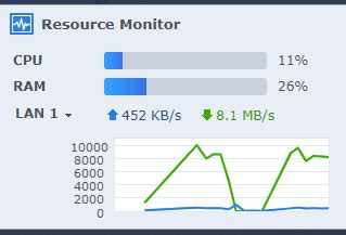 Slow File Transfers With New Container Issue Linuxserver Docker Sabnzbd GitHub