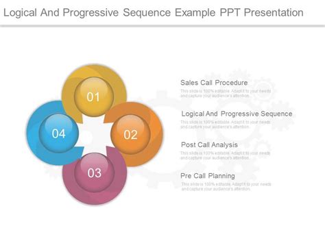 top 10 sequence diagram example powerpoint presentation templates in 2025