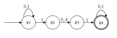 Github Rohaquinlop Automathon A Python Library For Simulating And Visualizing Finite Automata