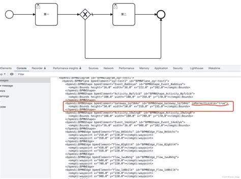 bpmn js显示flowable的bpmnmodel转换为xml文档的流程图排他网关丢失中间“x” bpmnxml csdn博客