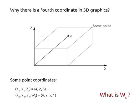 Programmers Guide To Homogeneous Coordinates Hackernoon