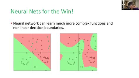 Mmnlprg Week3 Word Window Classification Youtube