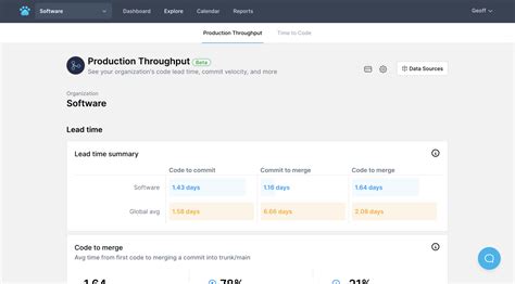 Deep Dive Github Report For Devops Metrics Src Blog