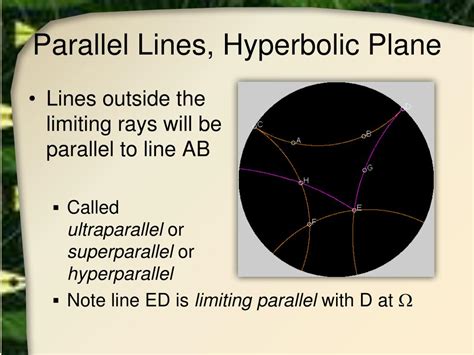 Ppt Hyperbolic Geometry Powerpoint Presentation Free Download Id 1032172
